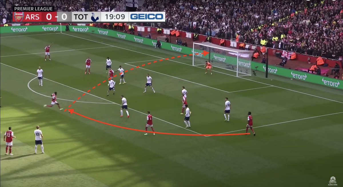 There is a pattern in the way goals in modern football are being scored ...