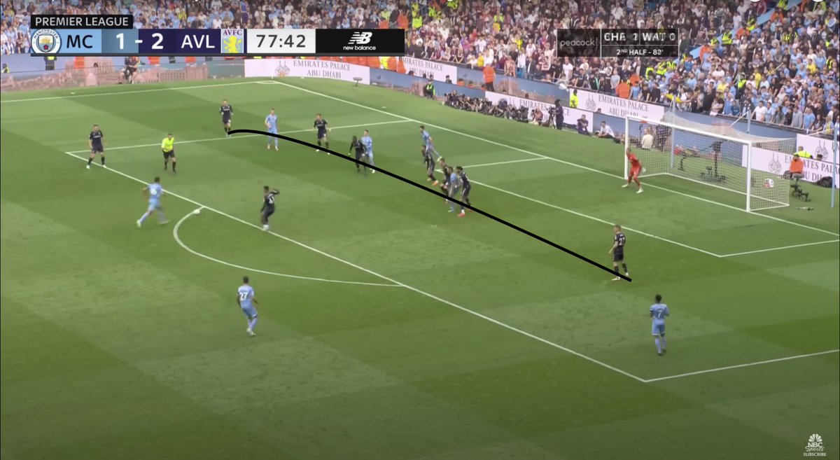 There is a pattern in the way goals in modern football are being scored ...