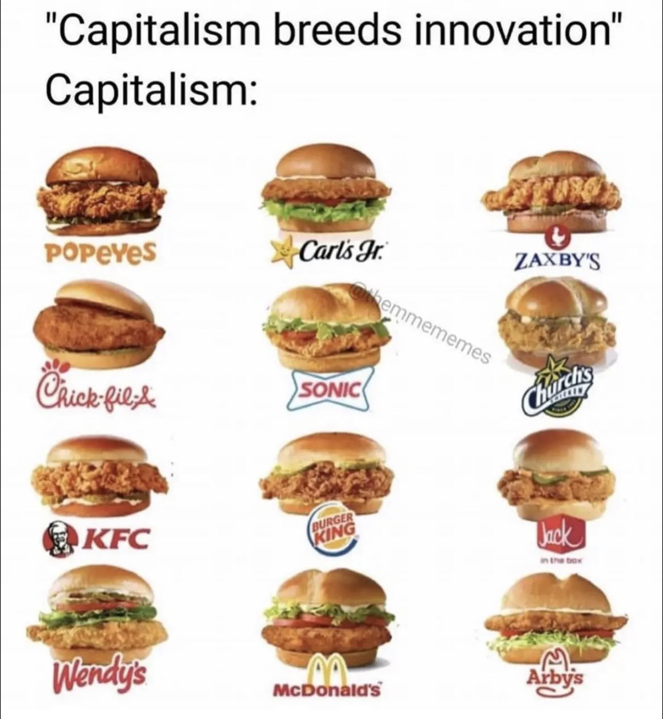 Pro Capitalism Meme