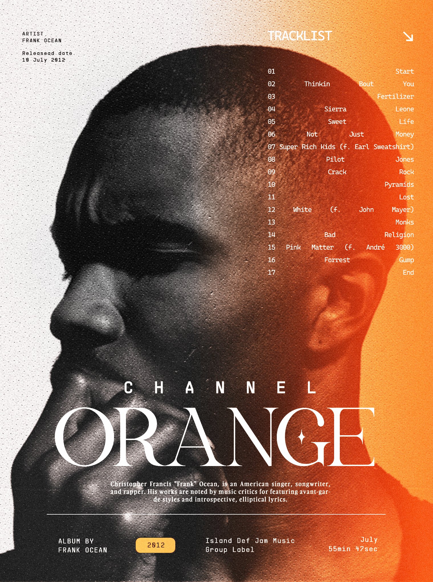 Frank Ocean Channel Orange Tracklist