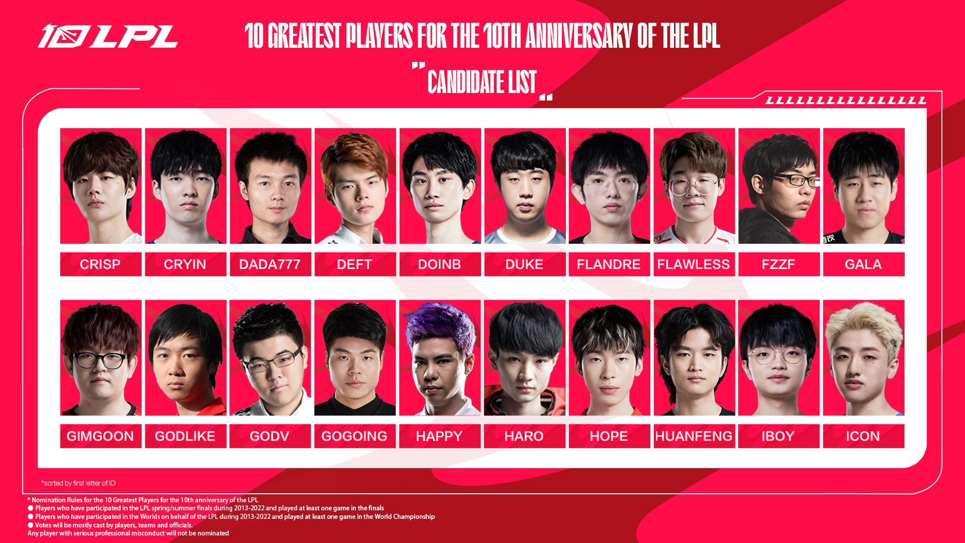 LPL on Twitter: "https://t.co/4NMde45vkl" / Twitter