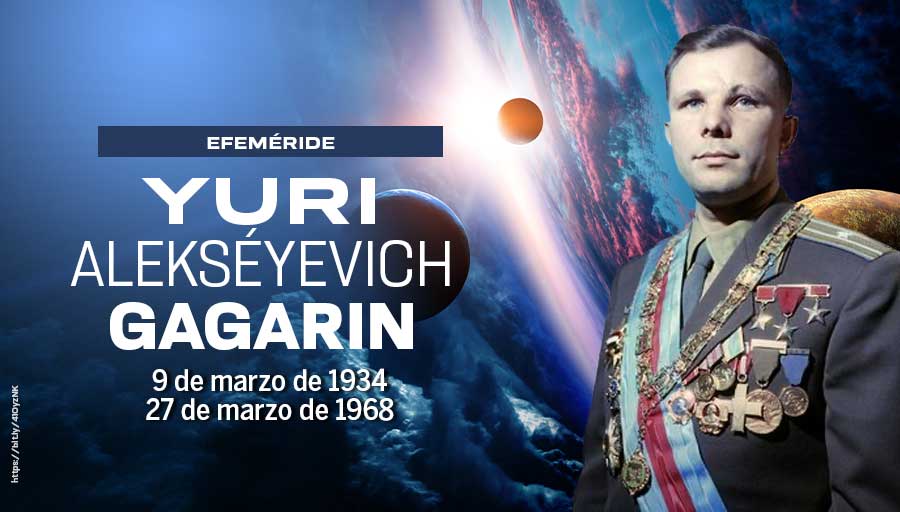 UNAM on Twitter: "Con sólo 27 años, Yuri Gagarin se convirtió en el primer ser humano en viajar ...
