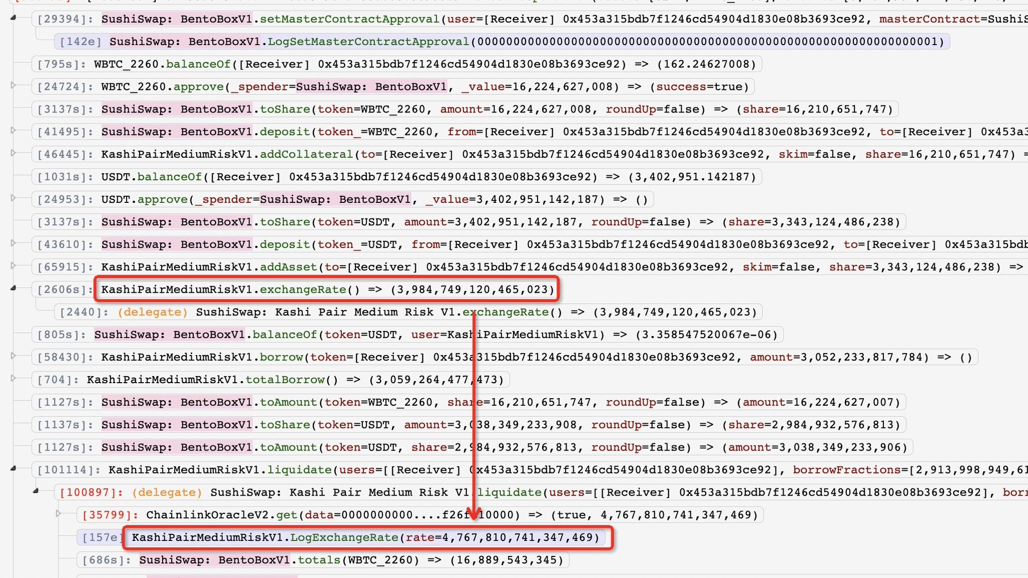 PeckShield Inc. on Twitter: "Our initial analysis shows it took advantage of an old oracle quote ...