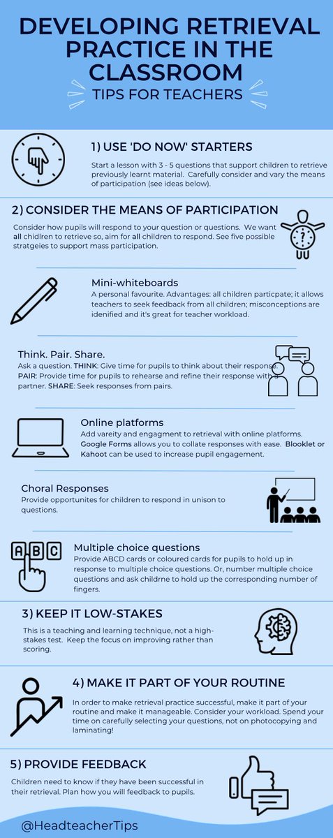 Mark Lloyd on Twitter: "Suggestions and tips for implementing and developing retrieval practice ...