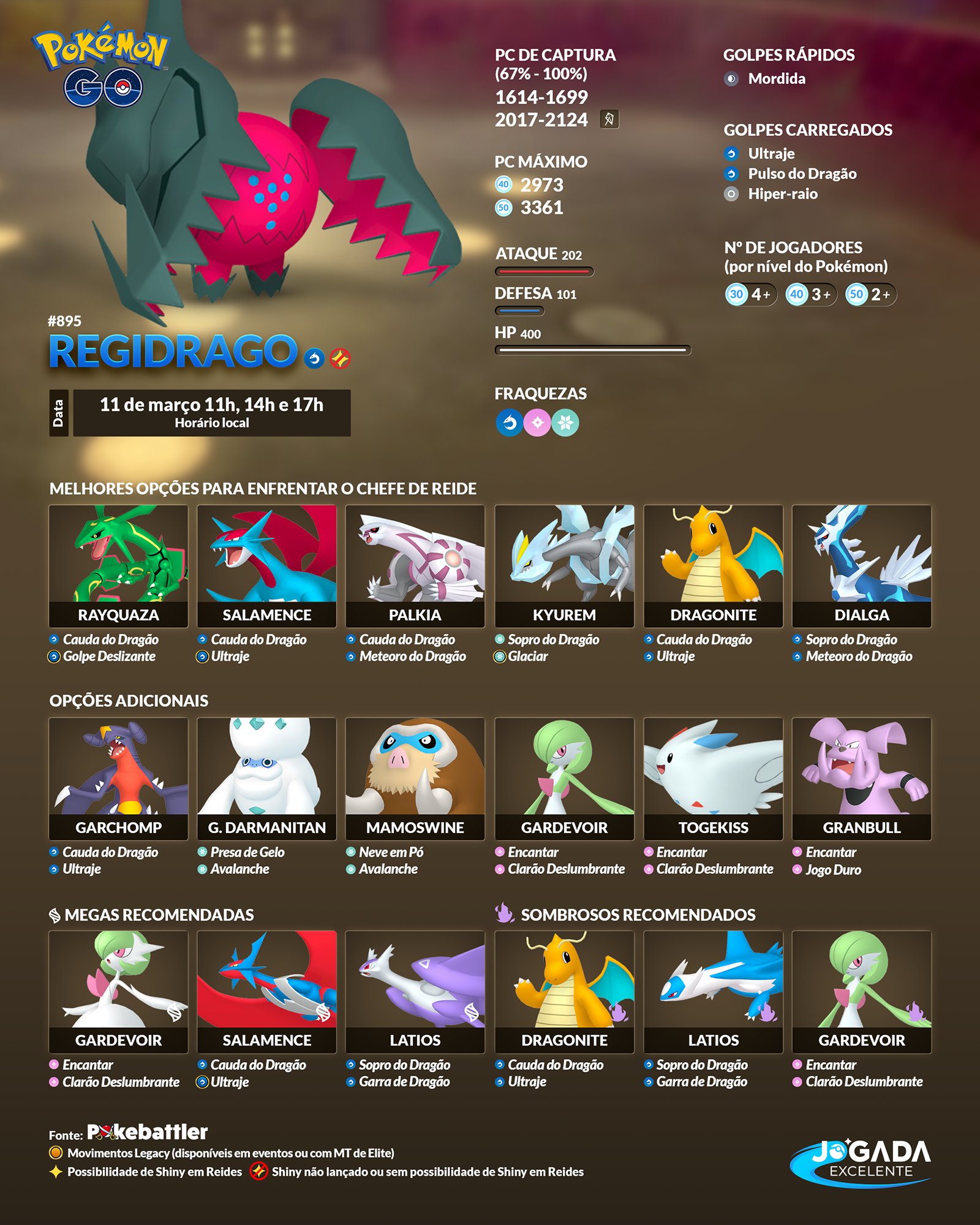 Jogada Excelente on Twitter: "Pokémon GO: Regidrago estará disponível em Reides de Elite 5 ...