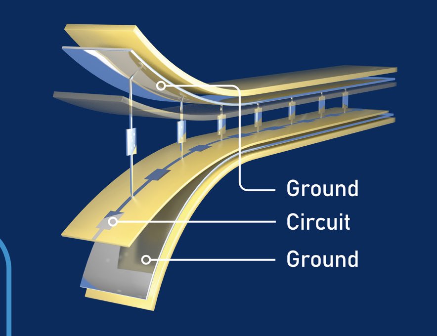 Delft Circuits on Twitter: "What about superconducting flex with integrated components? Isn’t ...