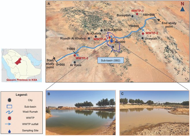 Science Partner Journals on Twitter: "PUBLISHED: Development of a Water ...