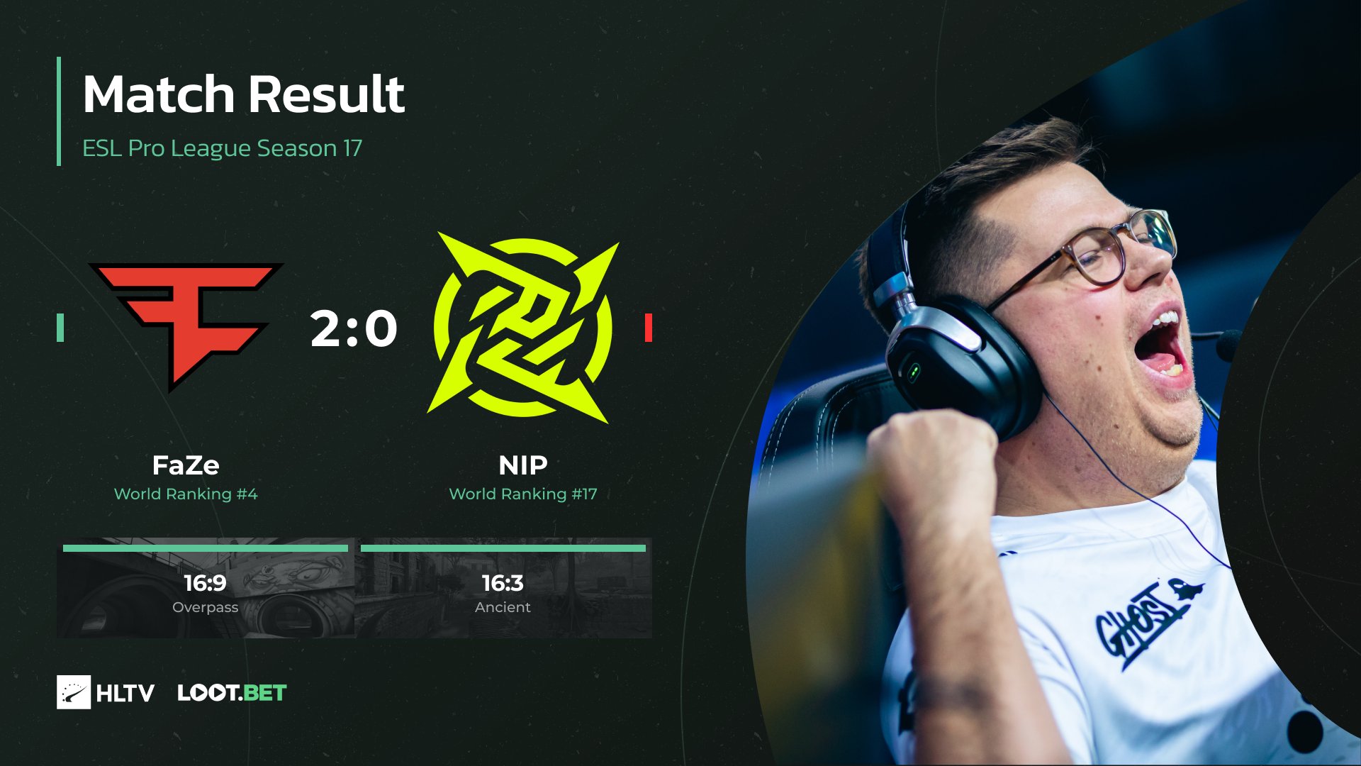 Pro Cod Twitter Headers