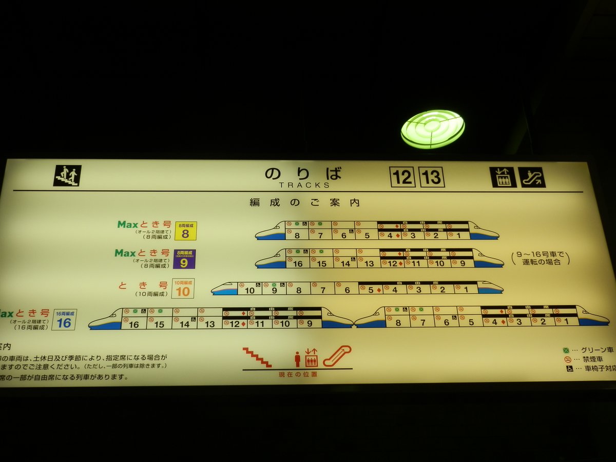にいてつ on Twitter: "上越新幹線編成案内 200系・E1系・E4系時代(2012年) E2系・E4系時代(2013年) E2系・E4系・E7系時代(201年) E7系統一(2023年)"