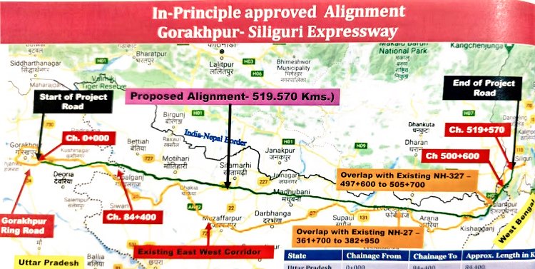 Infra News India (INI) on Twitter: "The upcoming Greenfield Access Controlled Shamli-Gorakhpur # ...