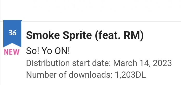BTS Global Charts⁷ on Twitter: "'Smoke Sprite' by So!YoON (feat. RM of @BTS_twt) debuts at #36 ...