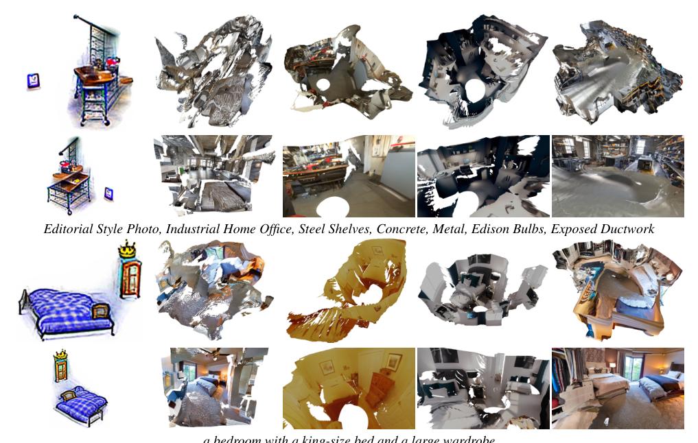 Daily Ai Papers On Twitter Text2room Extracting Textured 3d Meshes