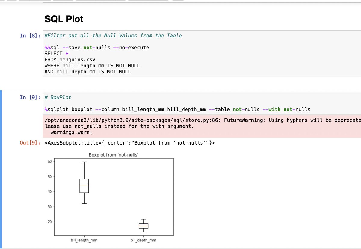 SQL in Jupyter Notebooks 🔥 Introducing Jupysql a python library that ... SQL in Jupyter Notebooks 🔥 Introducing Jupysql a python library that ...