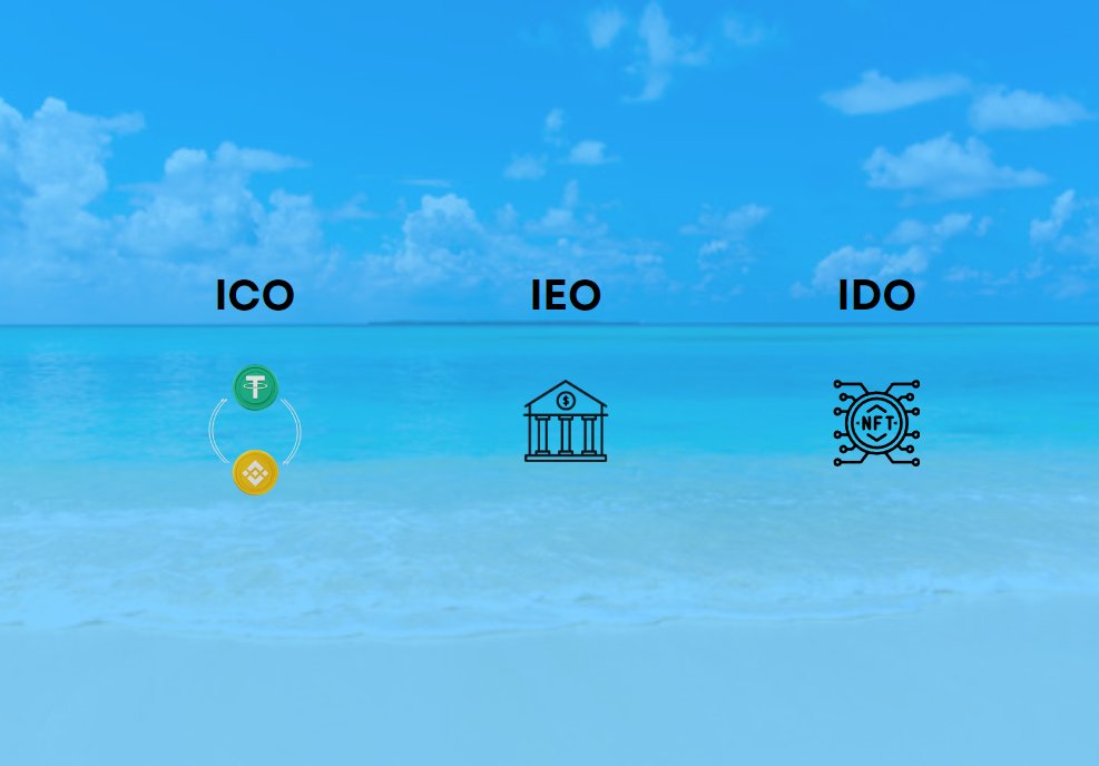 1/27 Recently, projects have been raising funds on @CamelotDEX's ...