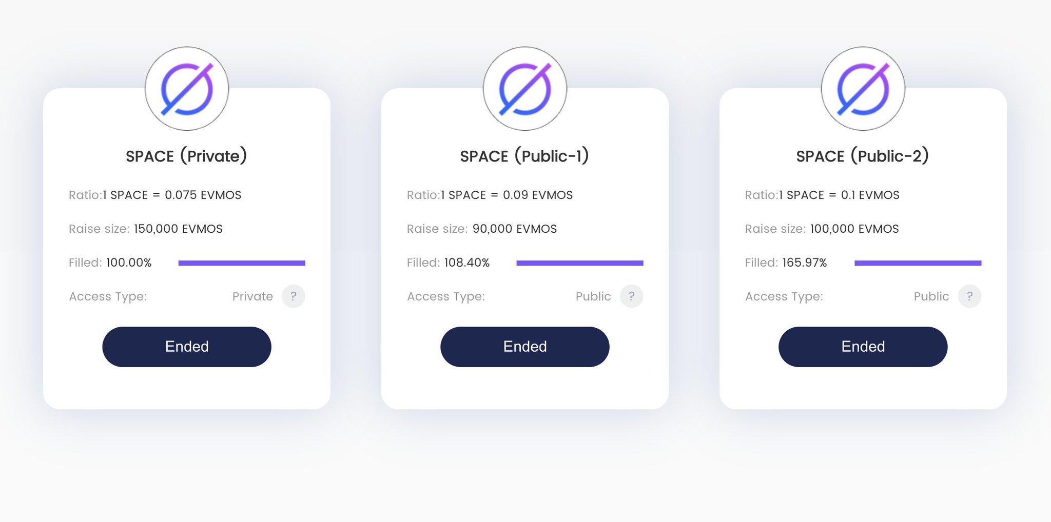 SpaceFi 🪐 Evmos & zkSync 🦇🔊 on Twitter: "💡IDO & Community SpaceFi is ...