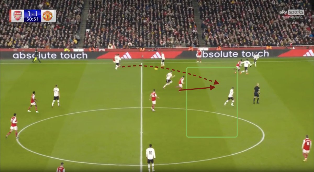 Positional Play isn't simply about static positions. It's how to adjust ...