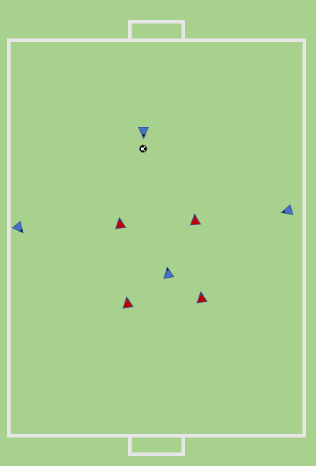 Horizontal and vertical compactness through defensive rotation ...