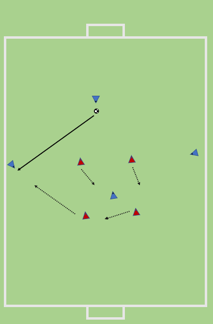Horizontal and vertical compactness through defensive rotation: - Thread from Bene ...