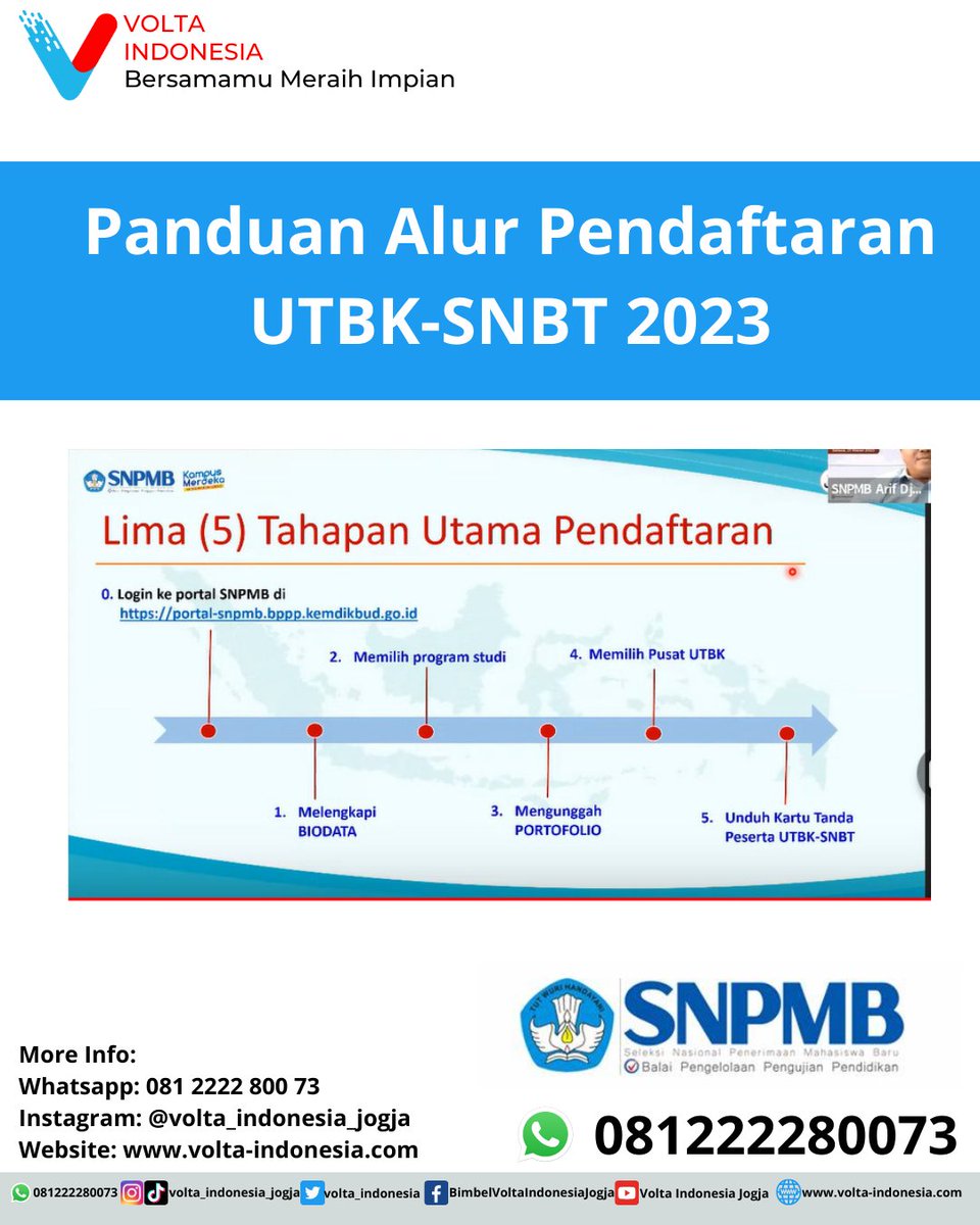 Volta Indonesia Jogja on Twitter: "Berikut adalah alur pendaftaran UTBK SNBT 2023. Yuk ikuti ...