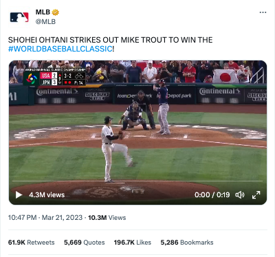大谷翔平 ¹⁶⚾ Ohtani Shohei ¹⁶ on Twitter: "RT @JoePompliano: Nine of MLB's top ten most-liked tweets ...