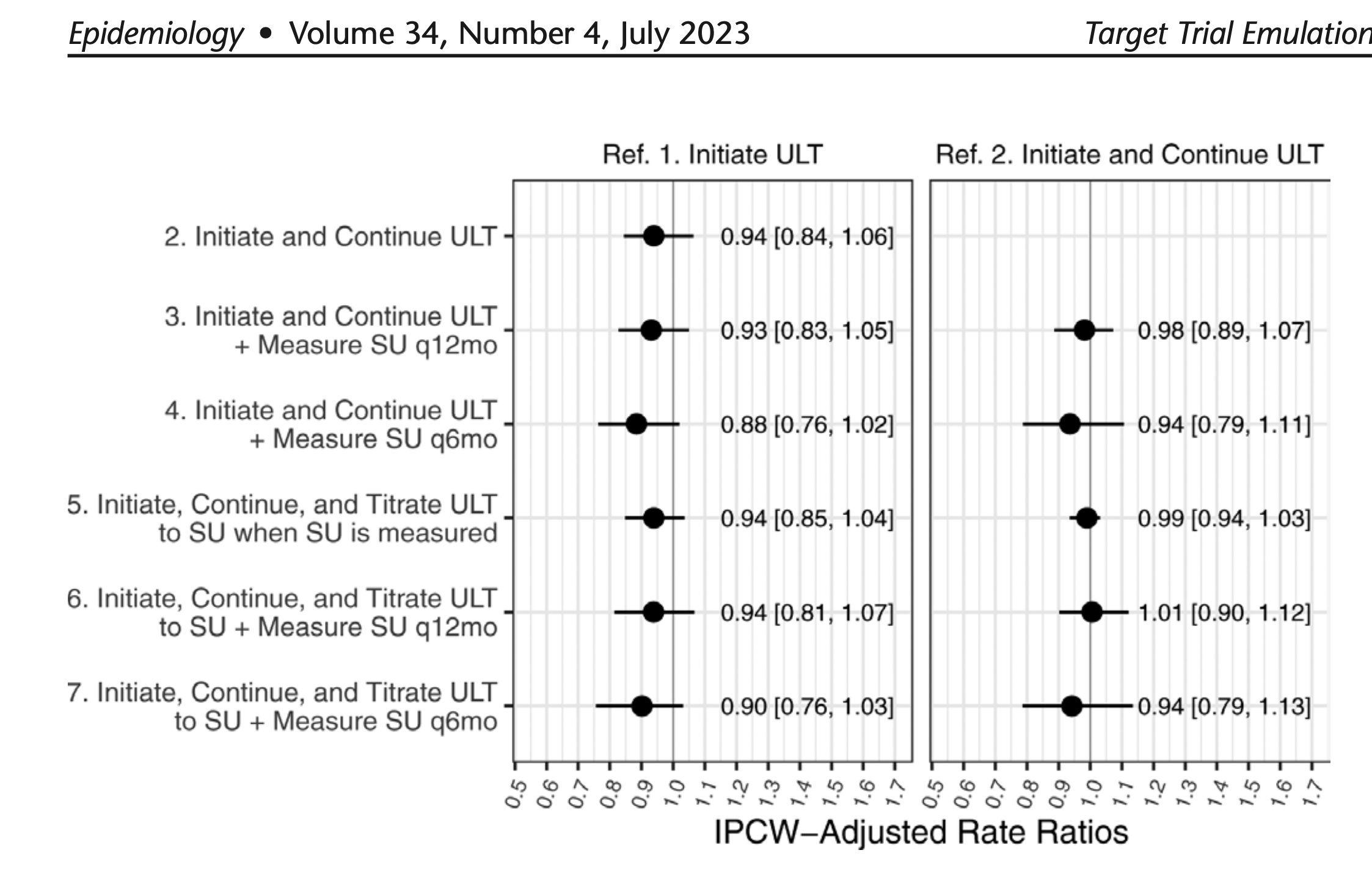 Kazuki Yoshida (@kaz_yos) / Twitter