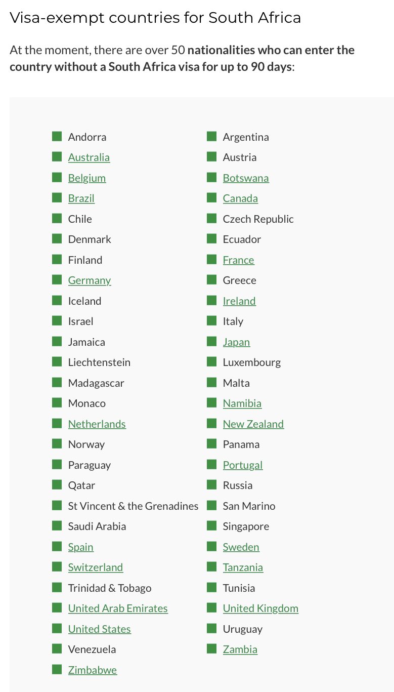 South African Countries List
