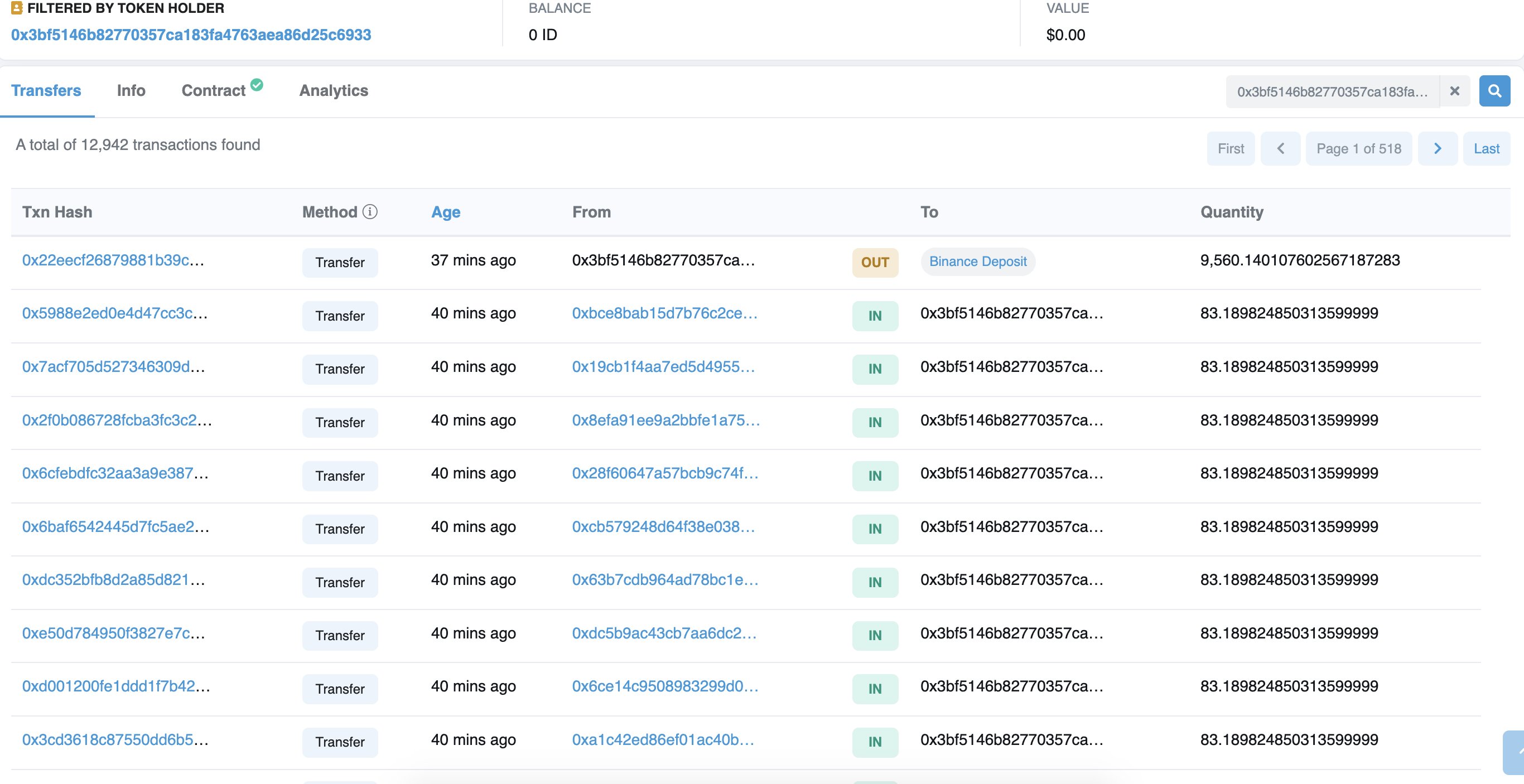 Lookonchain (@lookonchaiin) / Twitter