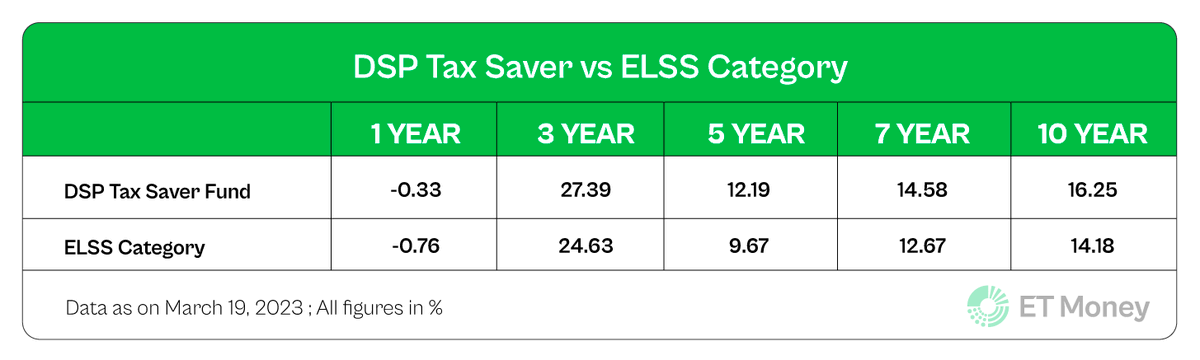Most active funds are struggling to beat benchmarks. But Rohit ...
