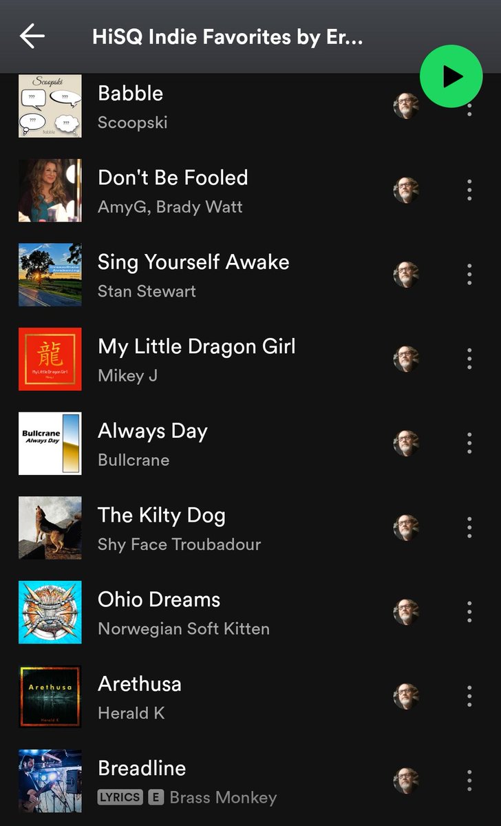 HiSQ (with Marko Hietala single Flesh and Blood) on Twitter: "The @Spotify playlist "HiSQ Indie ...