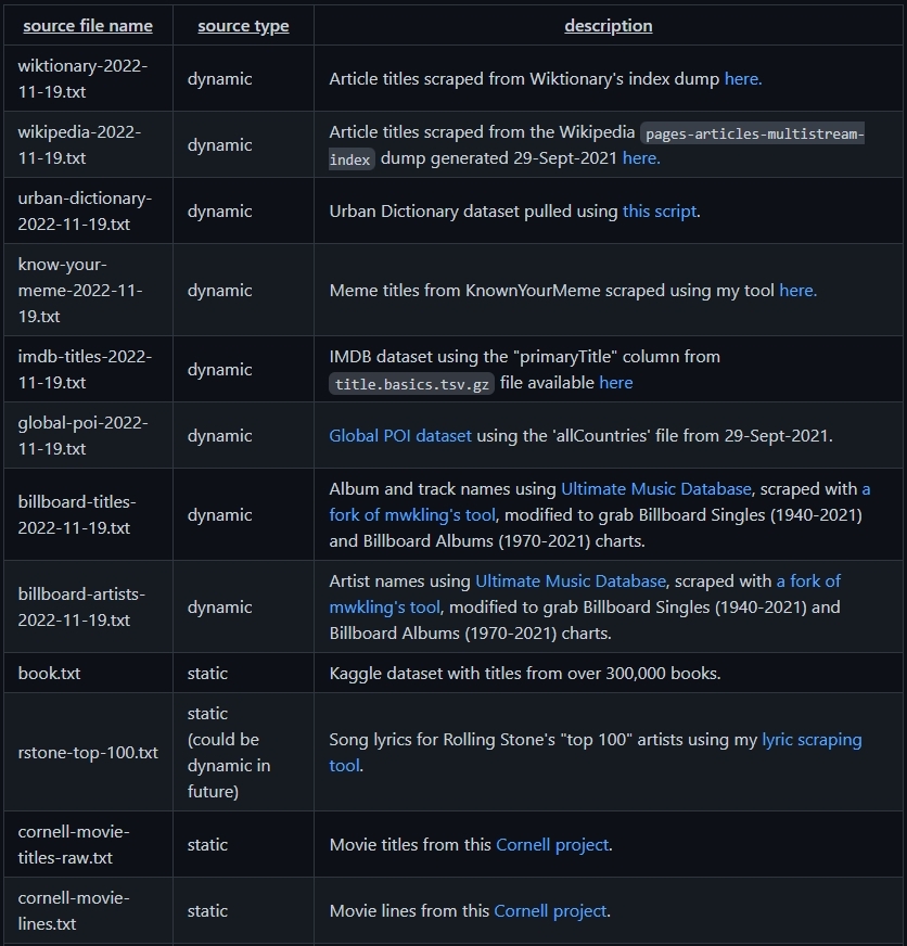 HackGit on Twitter: HackGit on Twitter: