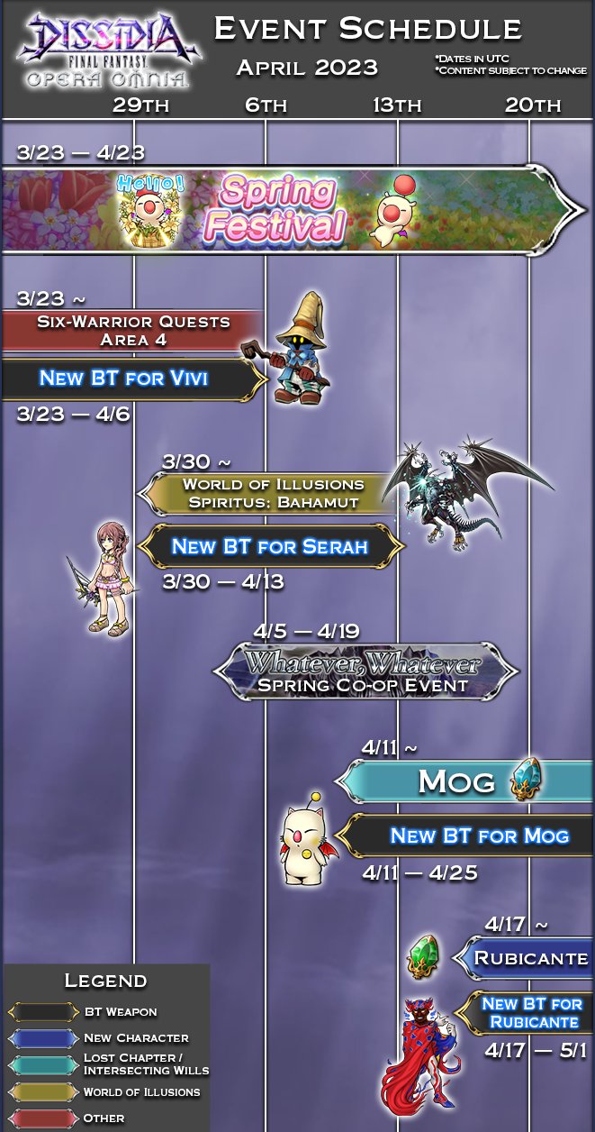 DISSIDIA FINAL FANTASY OPERA OMNIA on Twitter: "The April Event Schedule for #DissidiaFFOO is ...