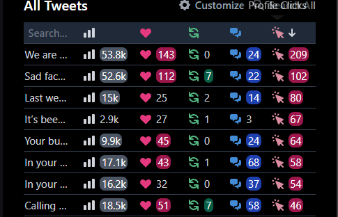 Brandon Hall on Twitter: "Trying to understand why people are clicking through to my profile ...