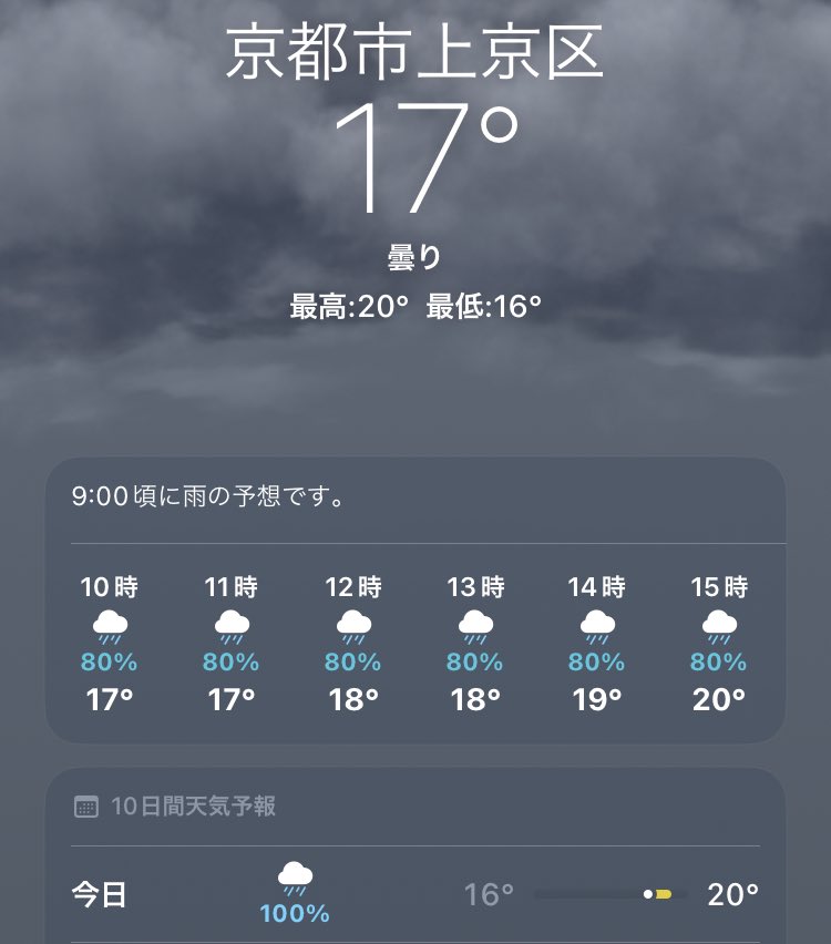 senoo ricky(@senooricky) - Twilog (ツイログ)