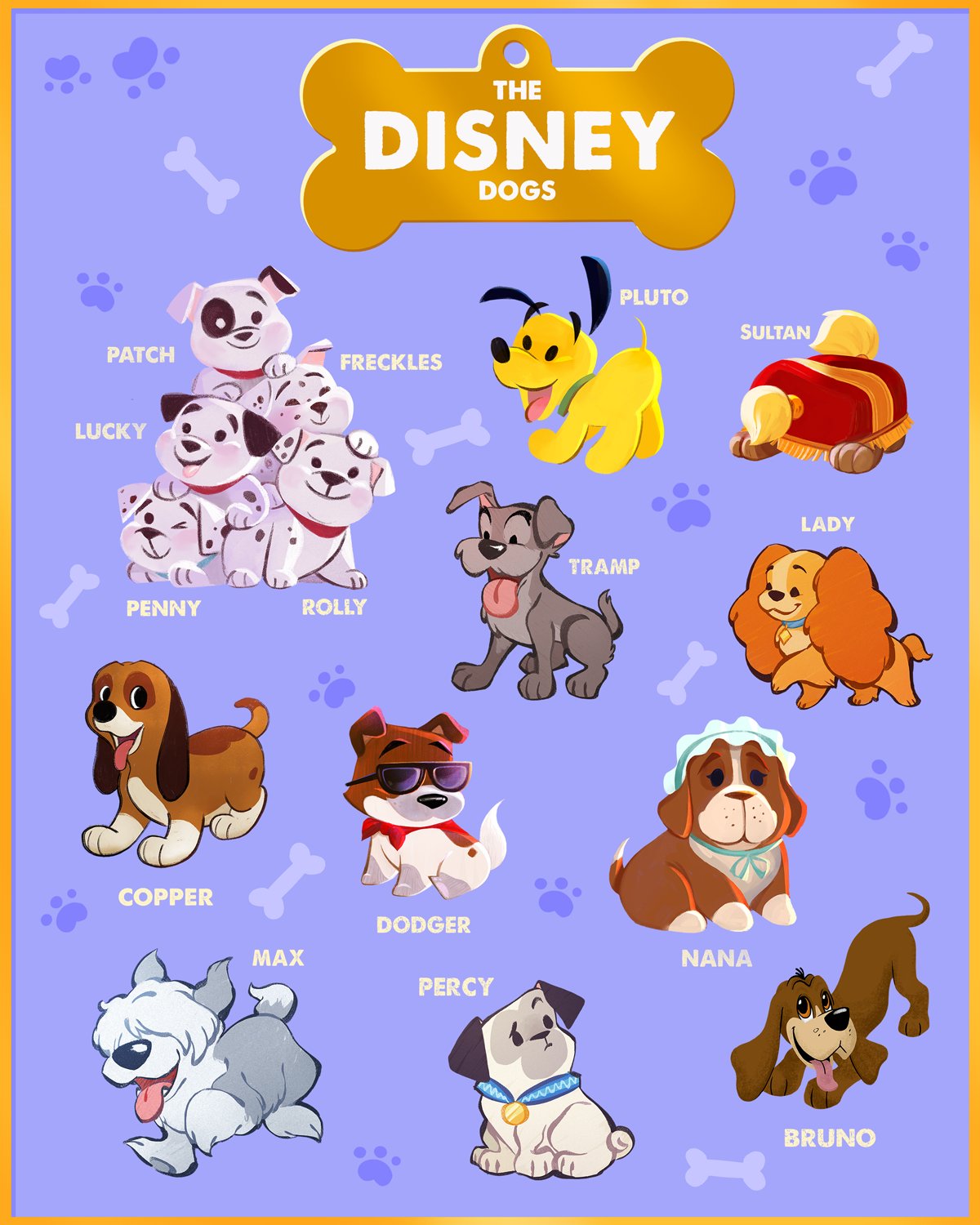 Disney Dogs Names