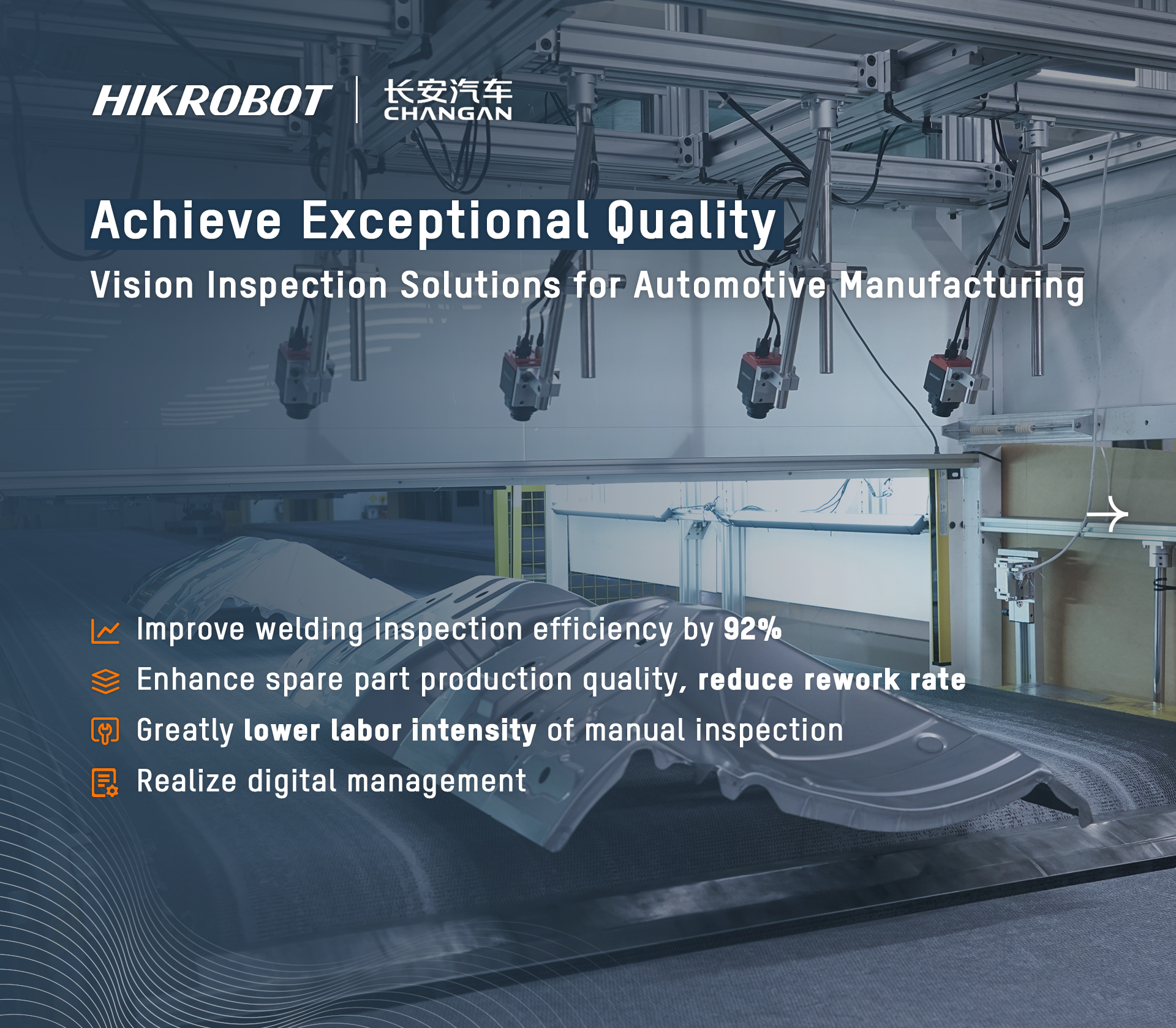 Hikrobot on Twitter: "See how our industrial #cameras and #visionsoftware, help Changan ...