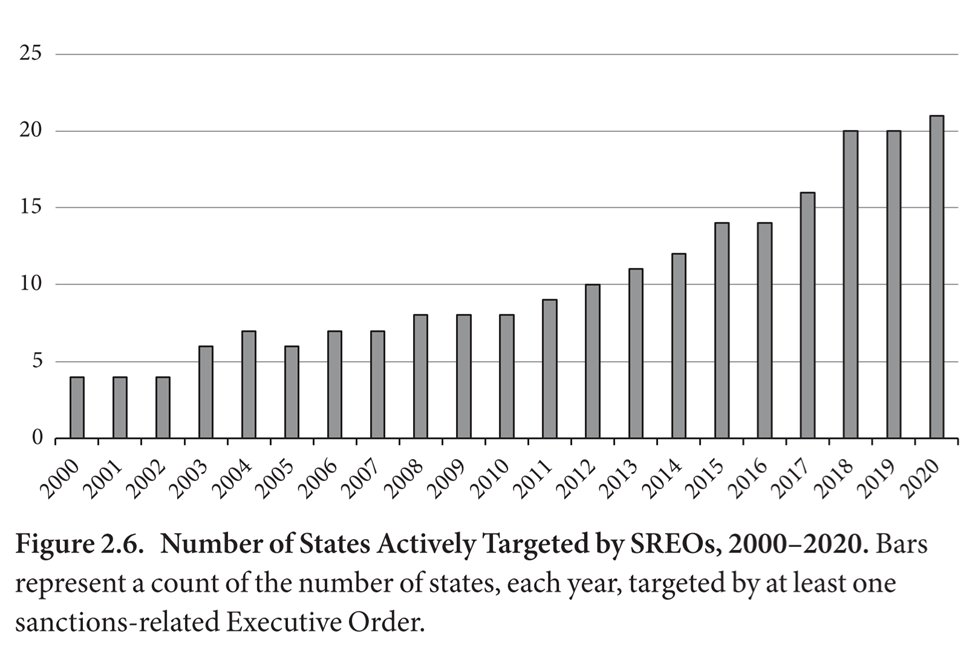 Daniel McDowell on Twitter: ""Bucking the Buck" is officially out. Here is a 🧵describing what ...