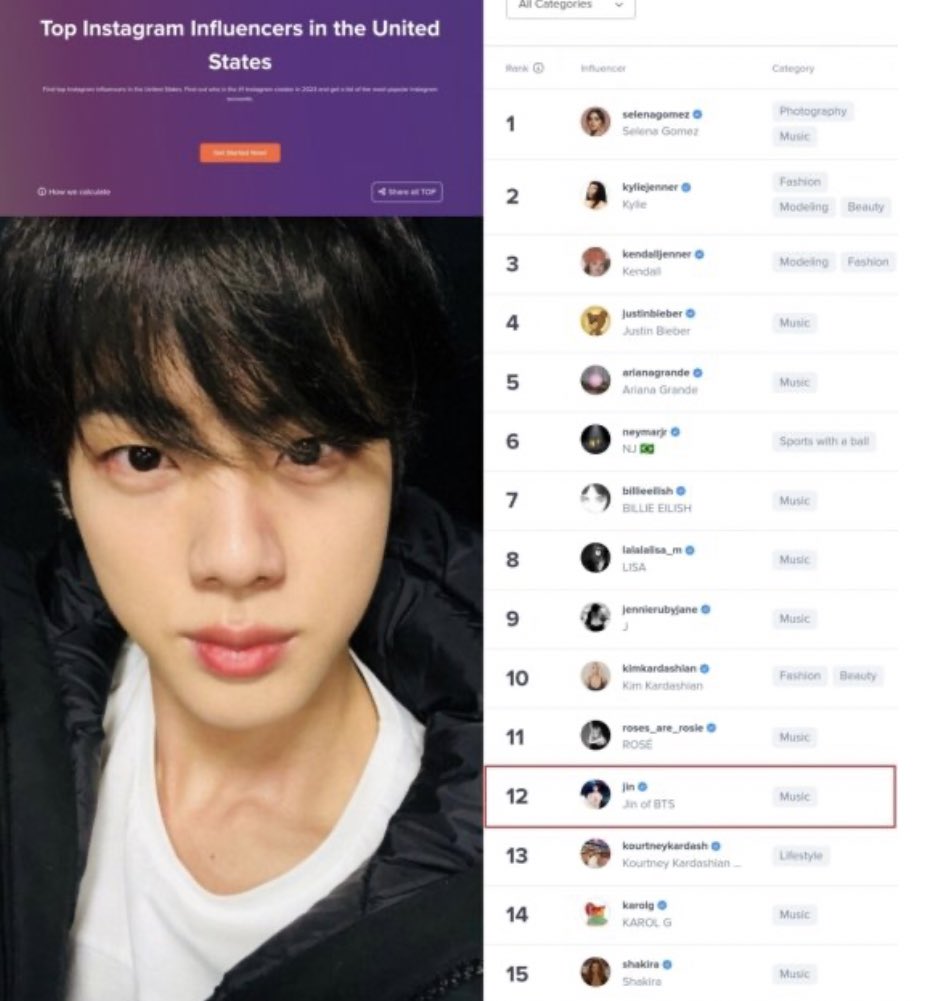 urthefish 👾 on Twitter: "@starnewskorea Congratulations Jin! 😍 Thank you for the great article ...