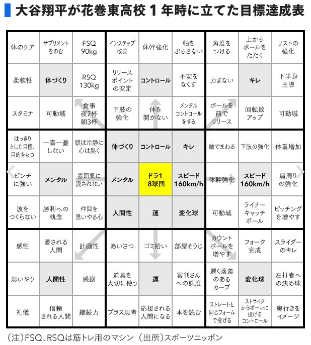 Paul神田敏晶 Paul Toshi kanda(@knnkanda) - Twilog