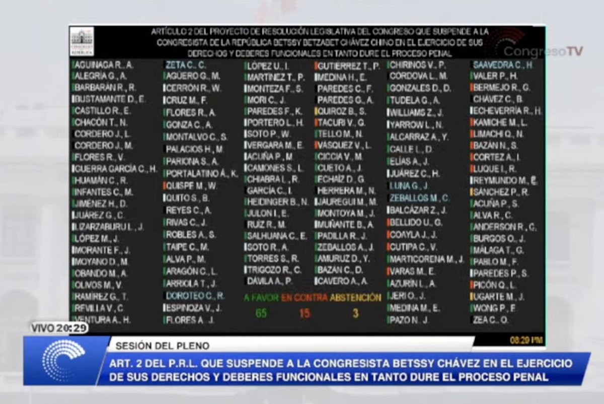 NOTICIAS DEL PERU on Twitter: NOTICIAS DEL PERU on Twitter: