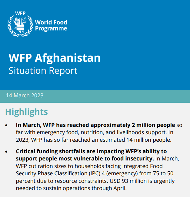WFP Afghanistan on Twitter: "RT @WFPAsiaPacific: In Afghanistan, a staggering 2/3 of the ...