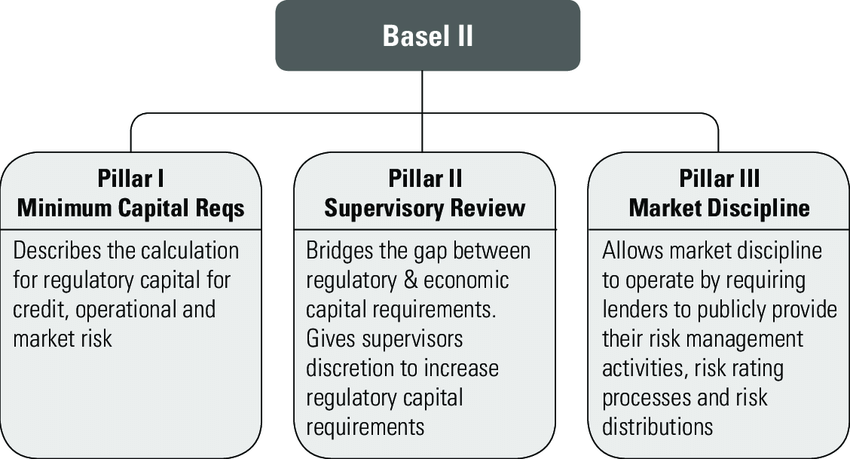 Banks in the US,are experiencing big withdrawals of deposits called ...