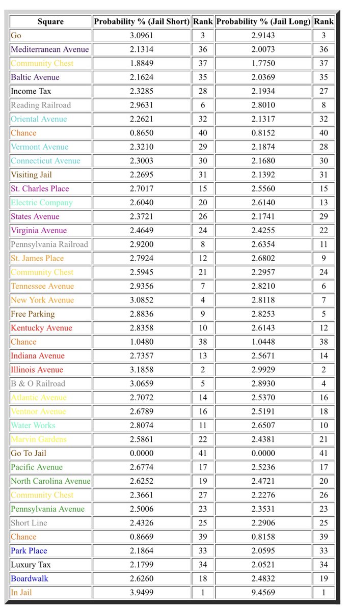 Eran Efrat 🔽's Threads – Thread Reader App