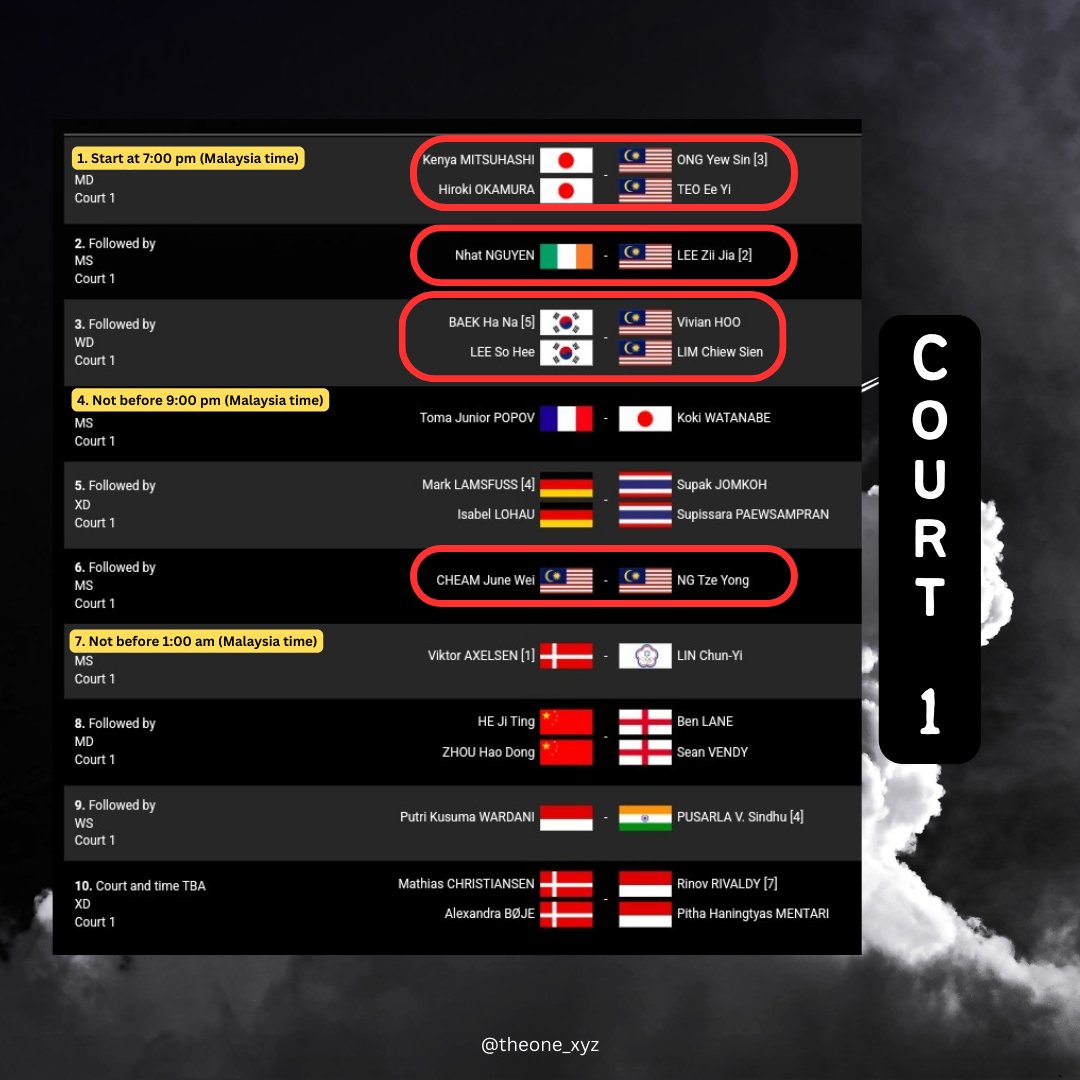 Z 💎🇲🇾 on Twitter: "2. Live SCORE link & Order of Play: Link 👉🏻 https://tournamentsoftware.com ...