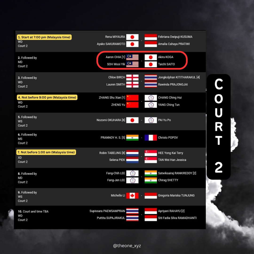 Z 💎🇲🇾 on Twitter: "2. Live SCORE link & Order of Play: Link 👉🏻 https://tournamentsoftware.com ...