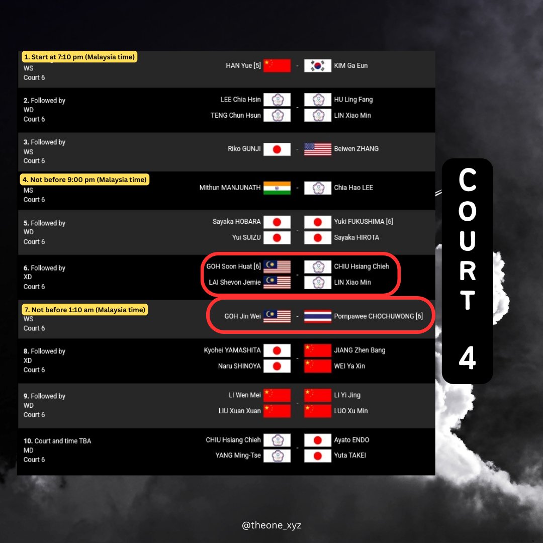 Z 💎🇲🇾 on Twitter: "2. Live SCORE link & Order of Play: Link 👉🏻 https://tournamentsoftware.com ...
