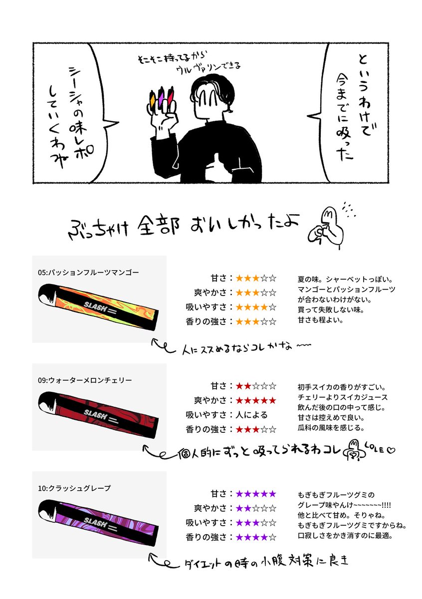 PR】 SLASH様(@VapeSlash )から電子シーシャもらいました～!毎回味違うけど全部美味い!電子シーシャ吸」かわごえ🦍の漫画