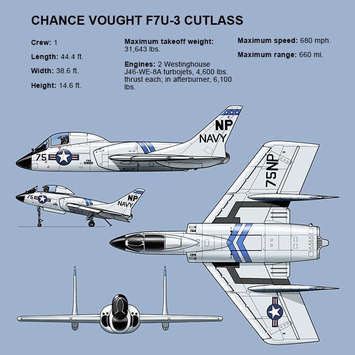 Navy Cutlass Jet Various Styles | www.oceanproperty.co.th
