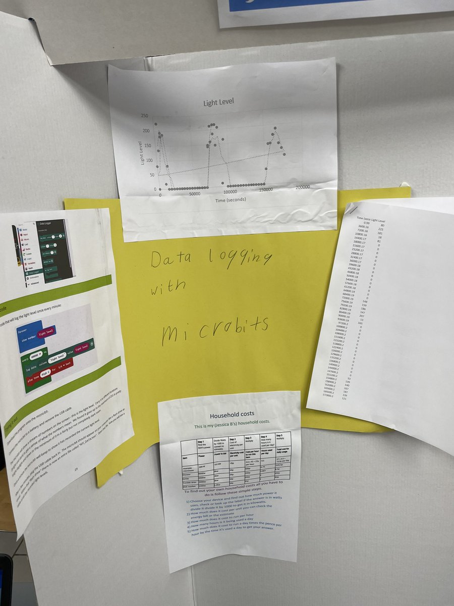 Micro:bit Educational Foundation on Twitter: "RT @STEMFife: To ...