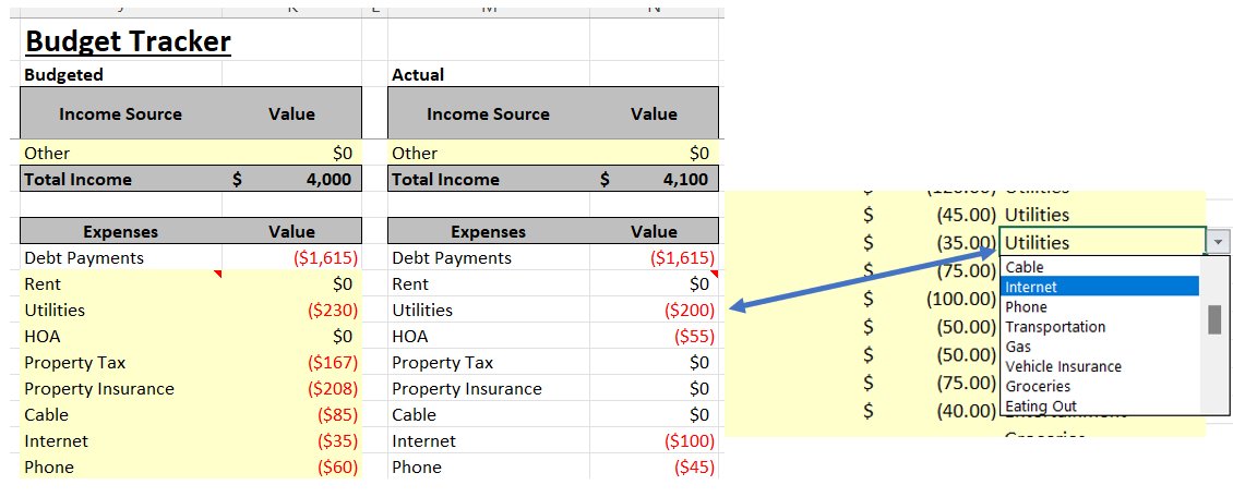 Money and Microsoft Excel are an unstoppable combination. Find out how ...