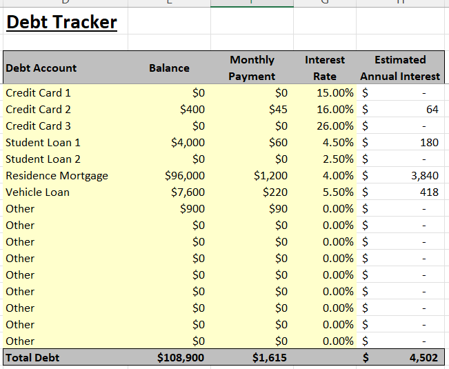 Money and Microsoft Excel are an unstoppable combination. Find out how ...